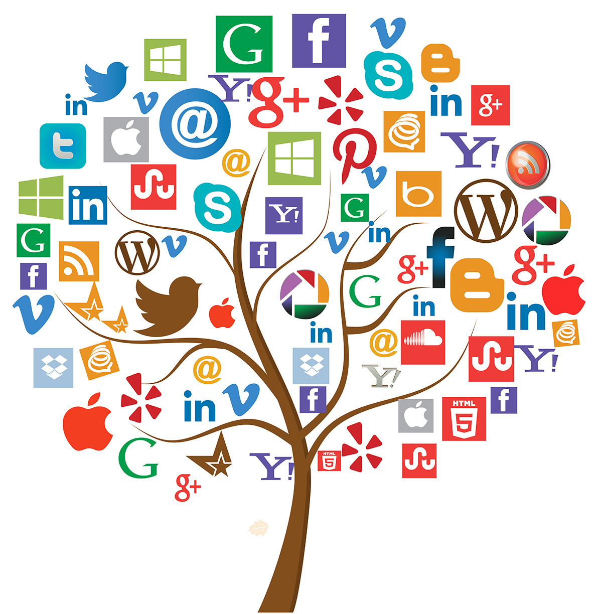 Bkup-About - Dot.Competent Digital Marketing & Design